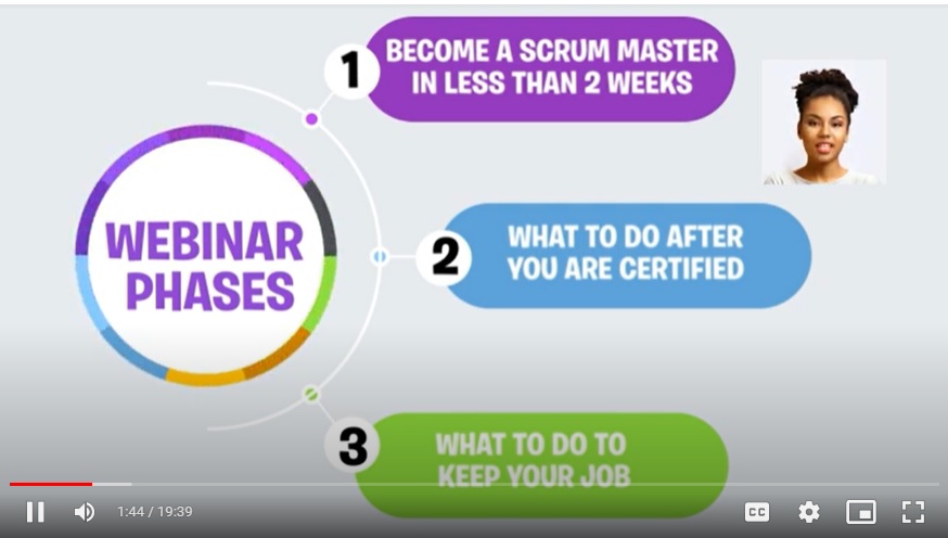 Access Free Scrum Master Webinar – VeedahAgility Solutions